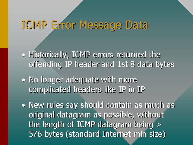 ICMP Error Message Data