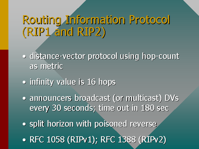 Routing Information Protocol (RIP1 and RIP2)